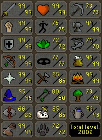 Max Melee Main | 2000+ Total | 321 QP | 99 Attack | 99 Strengh | 99 ...